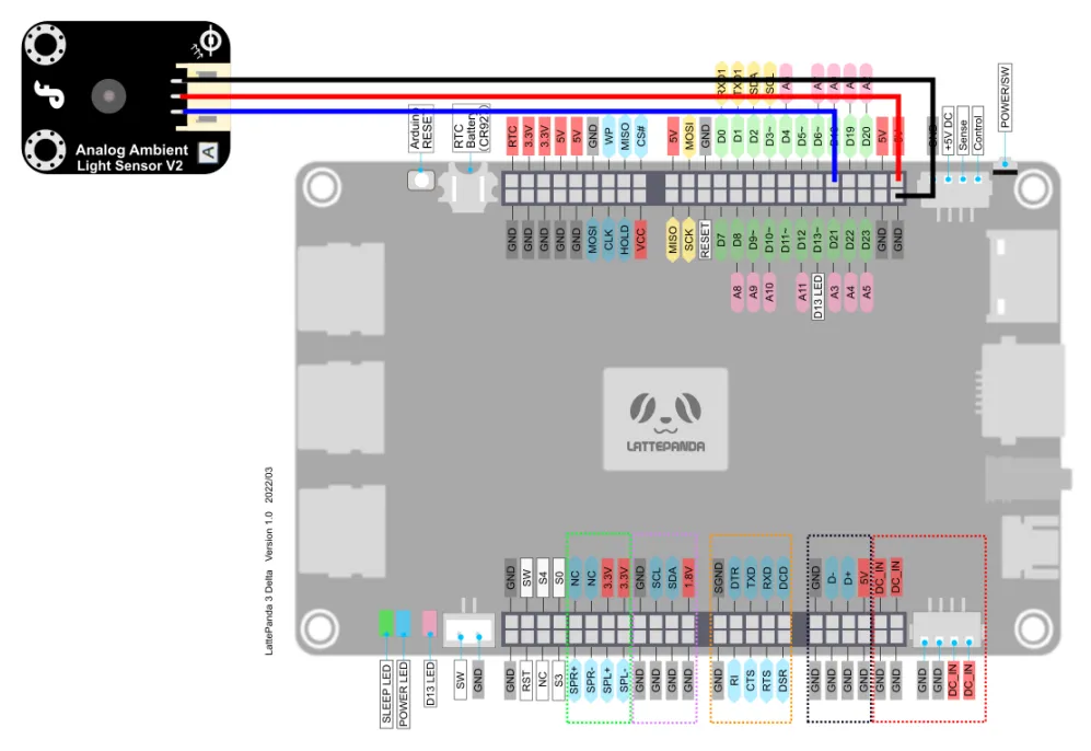 Pinpong Library - ADC - LattePanda Documentation
